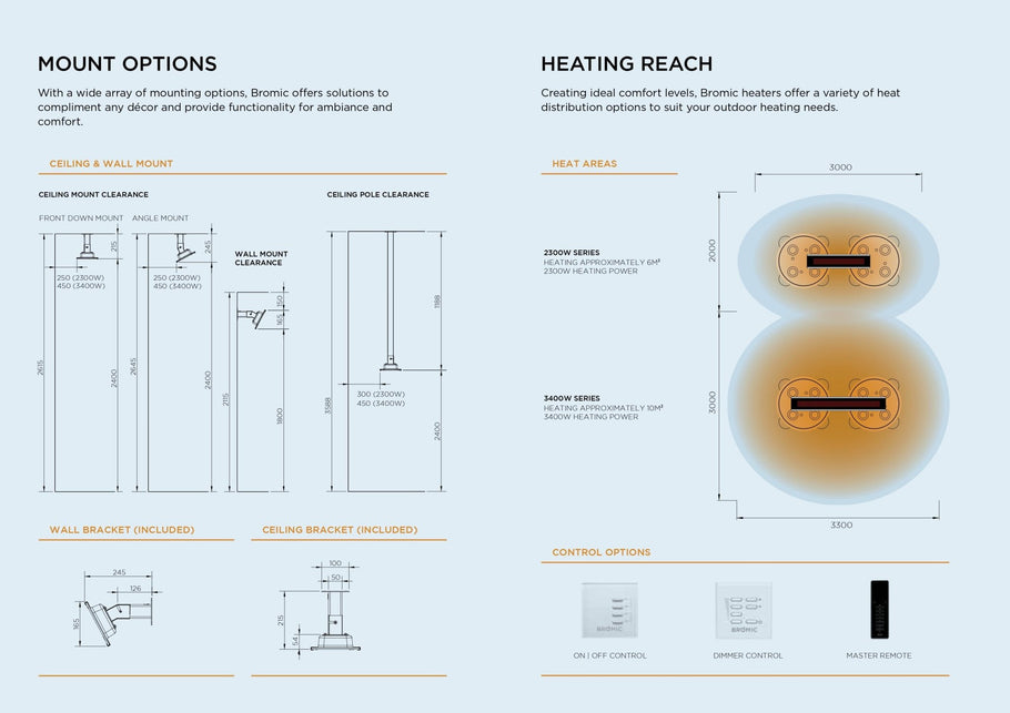 Bromic Outdoor Heater - Platinum Smart-Heat – Cedar Nursery - Plants ...